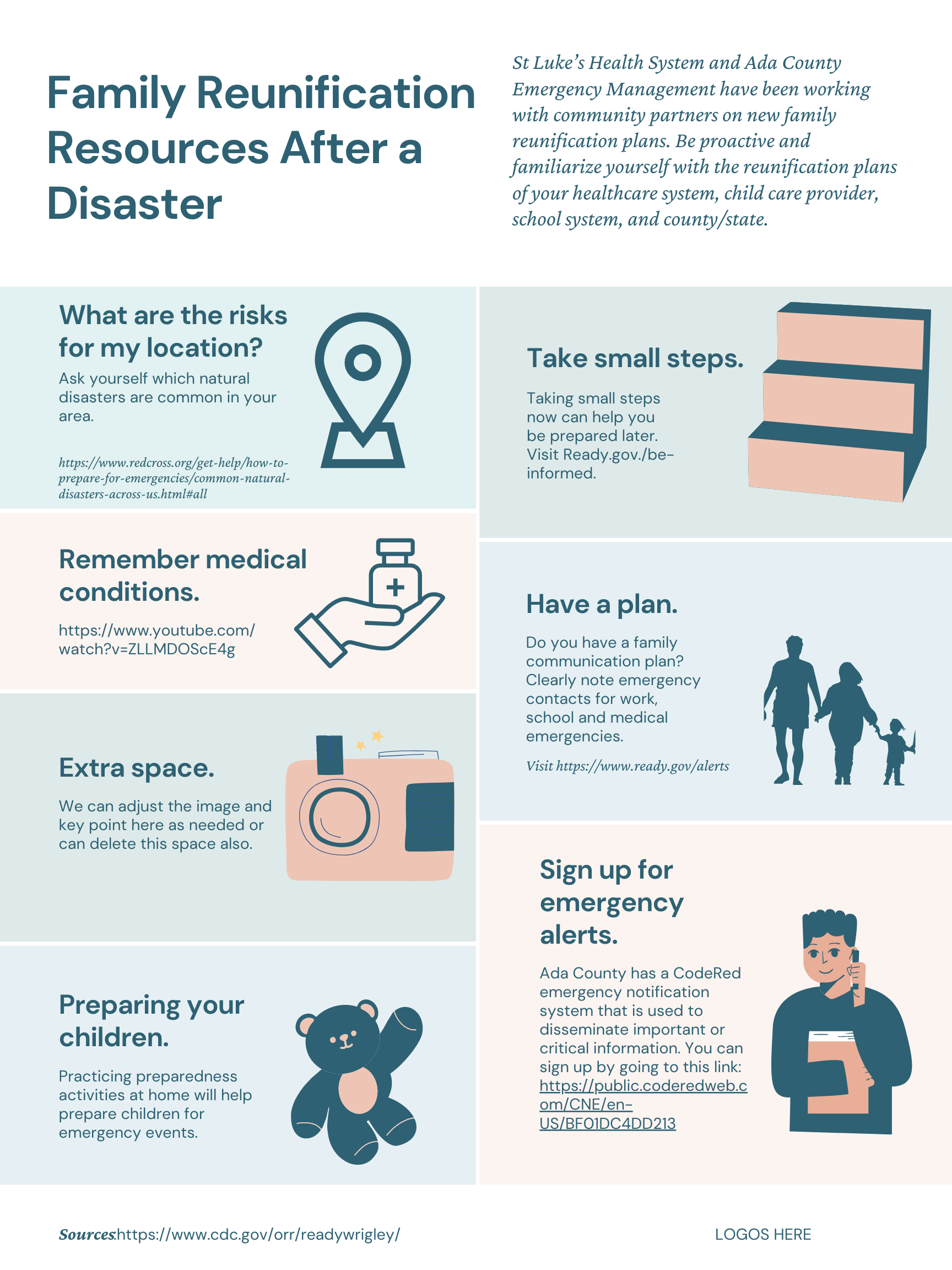 Disaster Preparedness & Responses || Idaho Chapter of the American ...